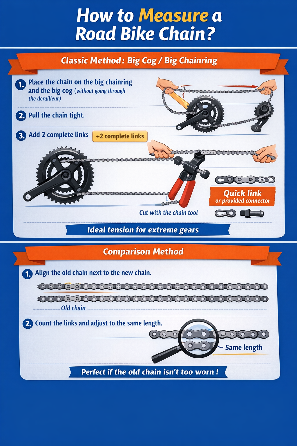 Road bike chain length: how to determine it?